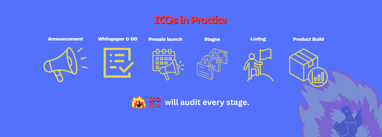 ICO Fire: Explore the Best ICO Tokens and Crypto Presales